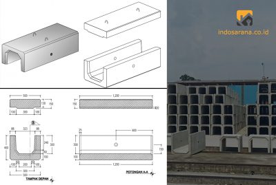 Harga Beton Precast U Ditch Untuk Saluran Drainase dan Tutup